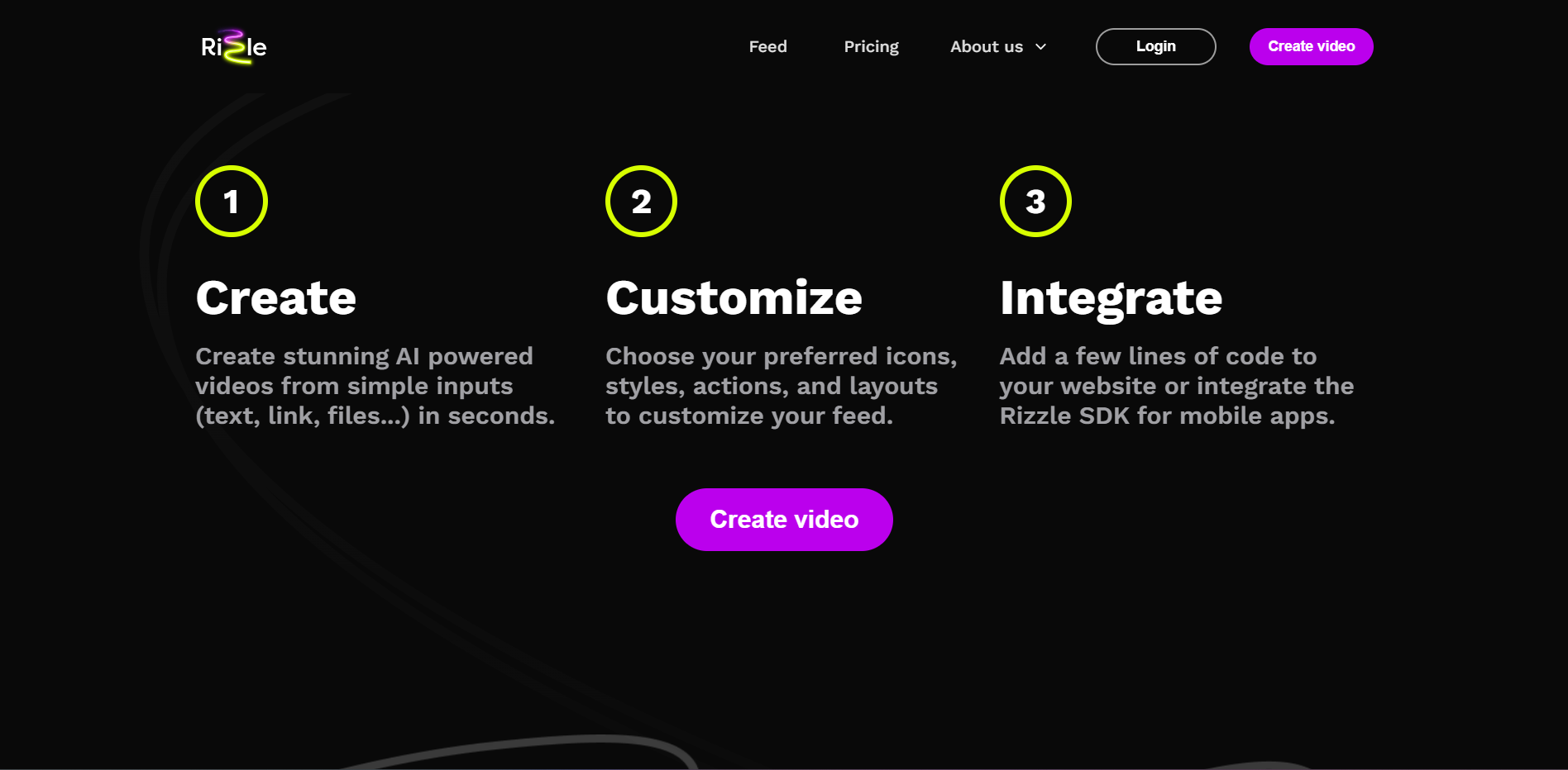 Rizzle | Reviews, Pricing & Demos - SoftwareAdvice GB