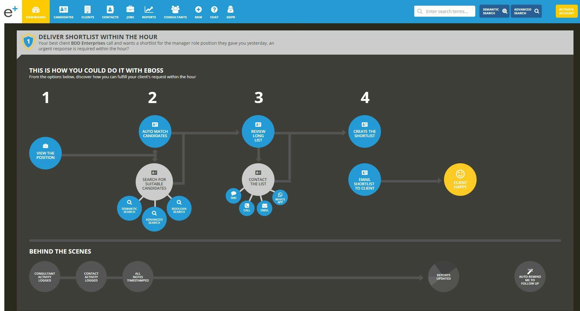 eBoss Recruitment Software | Reviews, Pricing & Demos - SoftwareAdvice AU