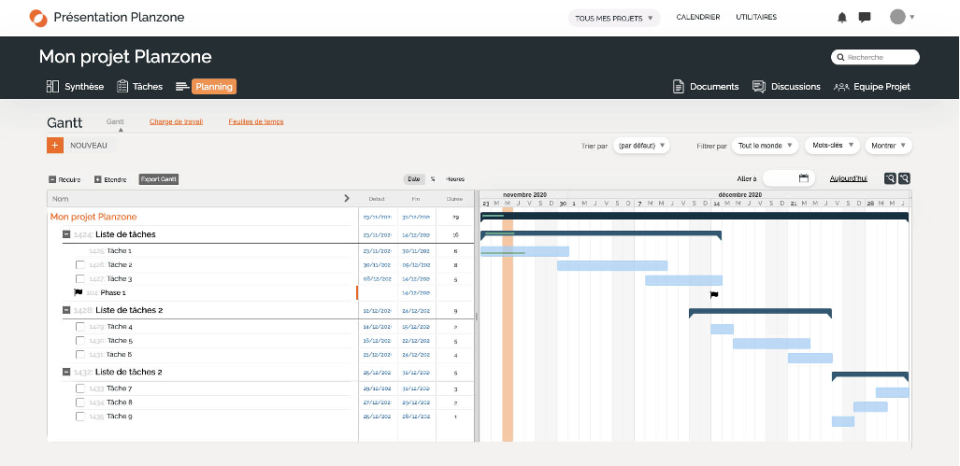 Planzone - Opiniones, precios y características - Capterra España 2024