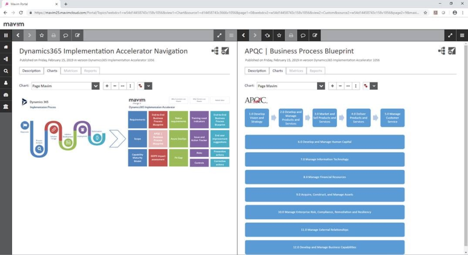 Mavim - Opiniones, precios y características - Capterra España 2025