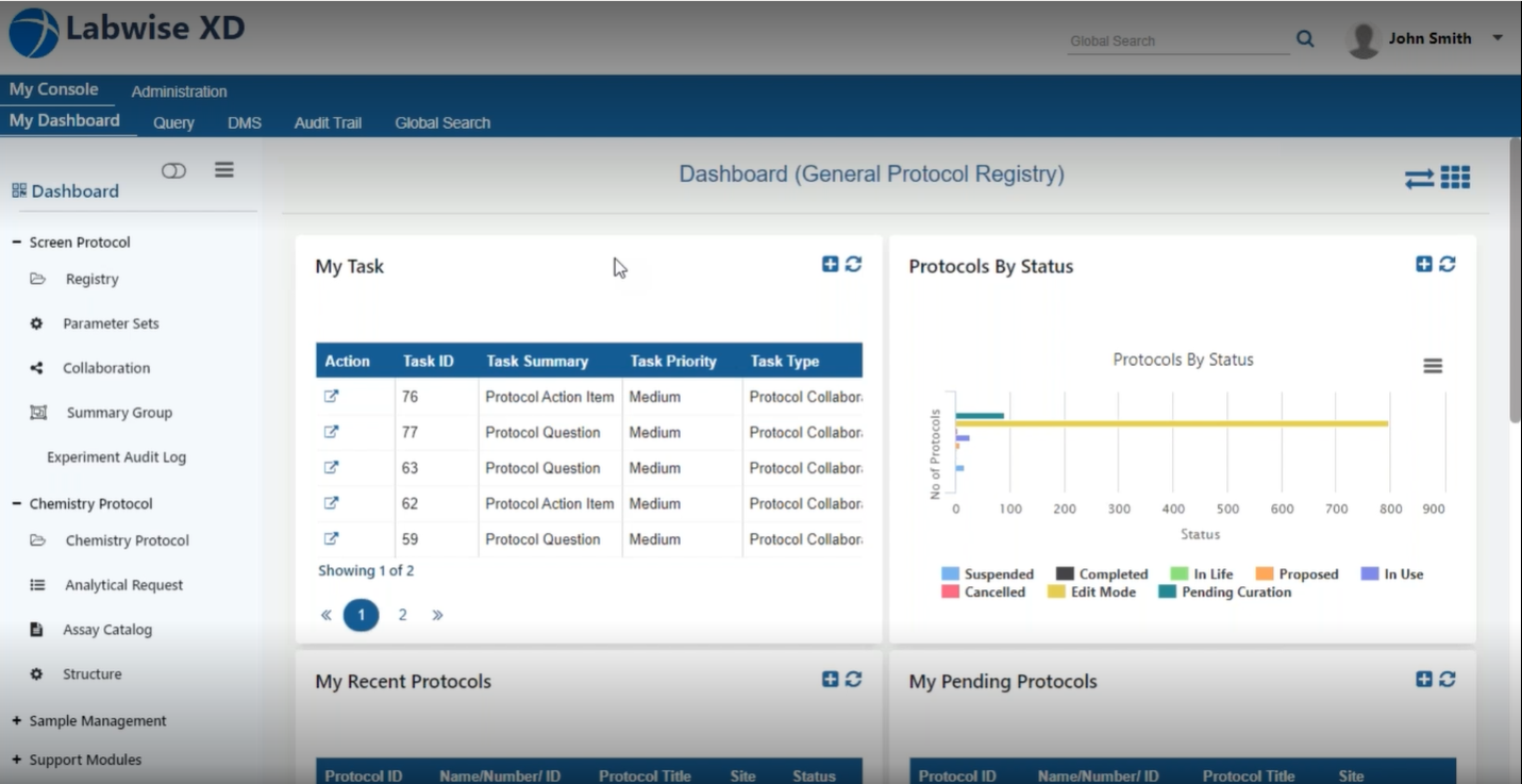 LabWise XD Software - 2024 Reviews, Pricing & Demo