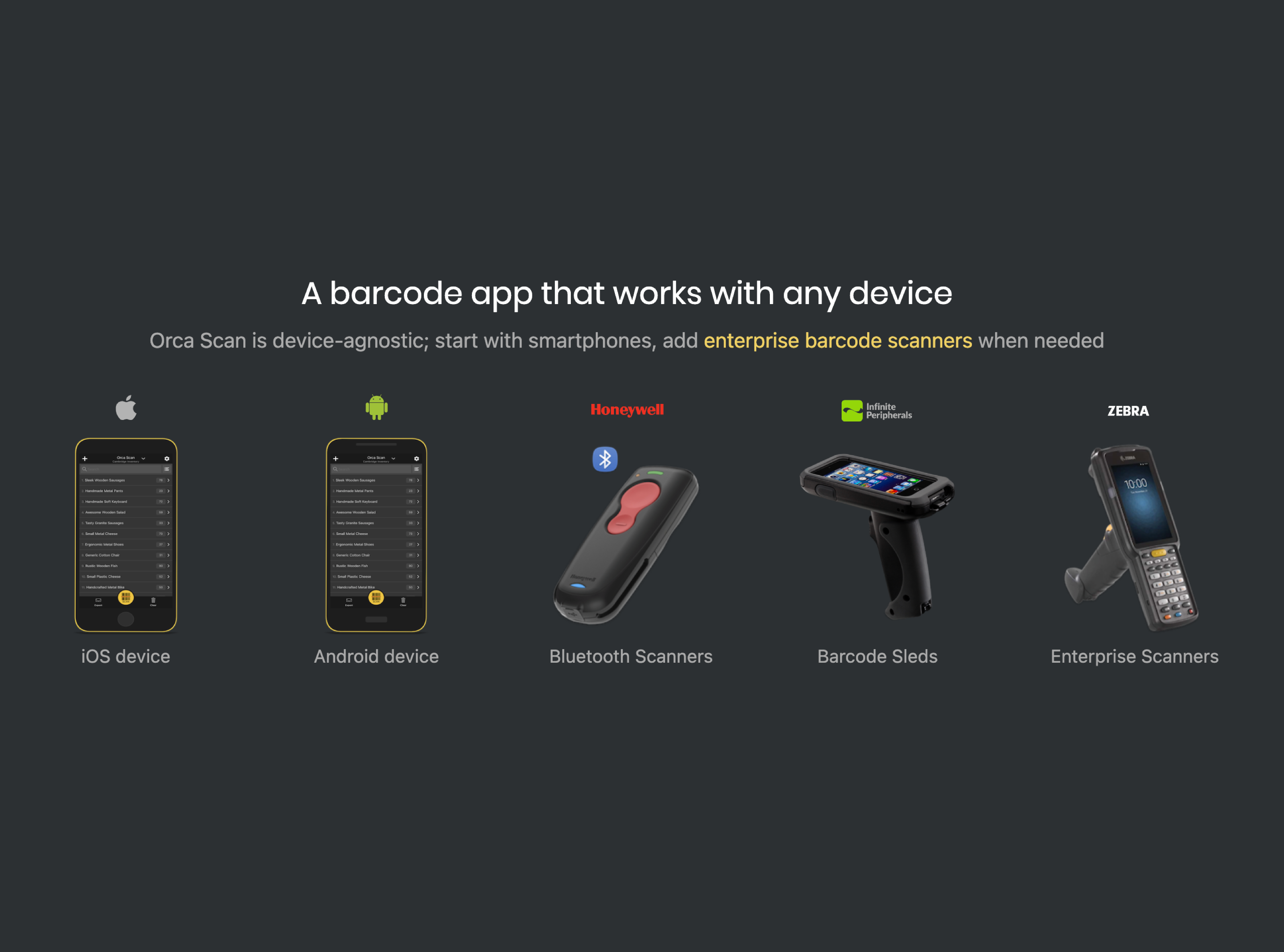 Orca Scan Reviews, Cost & Features | GetApp Australia 2024