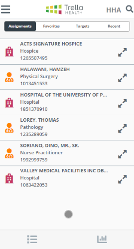Trella Health Marketscape Reviews, Cost & Features | GetApp Australia 2023