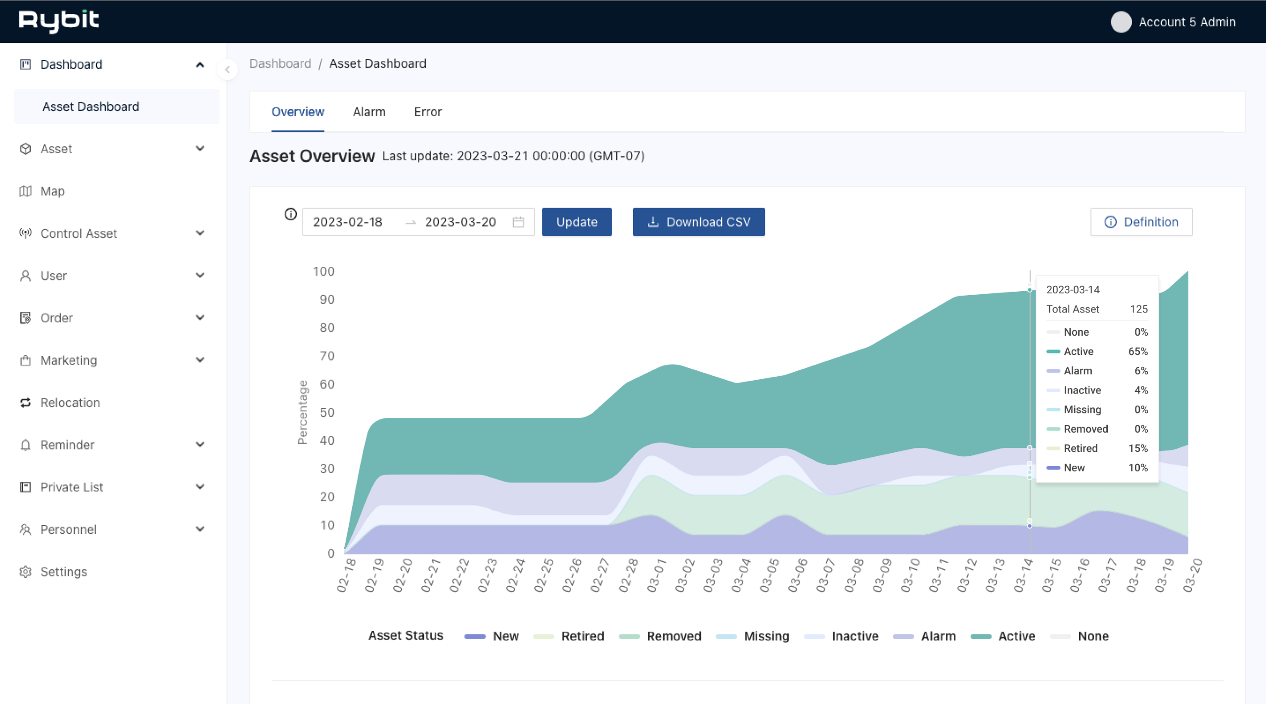 Rybit Pricing, Alternatives & More 2025 | Capterra