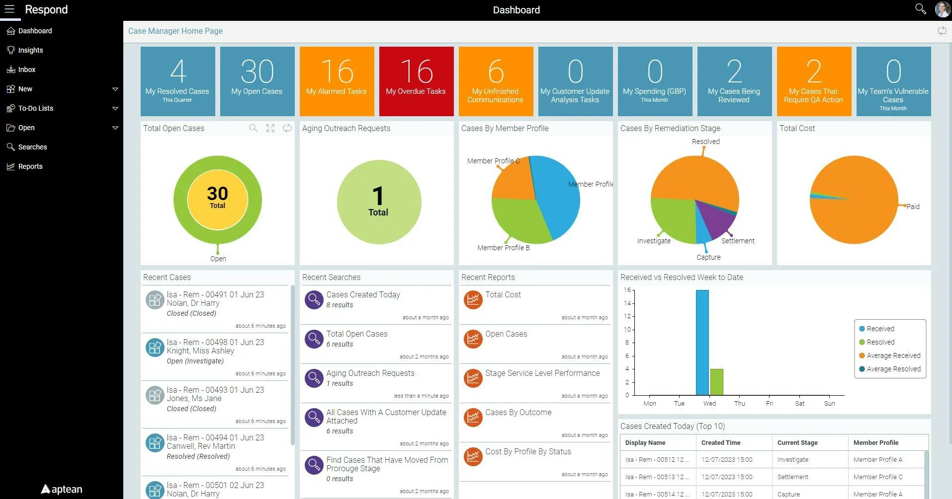 Aptean Respond | Reviews, Pricing & Demos - SoftwareAdvice GB