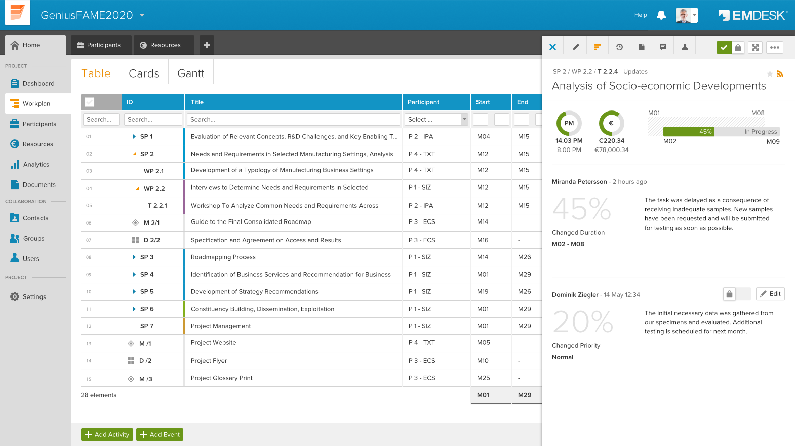 EMDESK Platform Reviews, Demo & Pricing - 2022