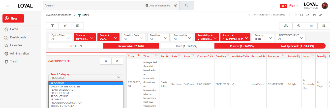Loyal DMS Software - 2025 Reviews, Pricing & Demo
