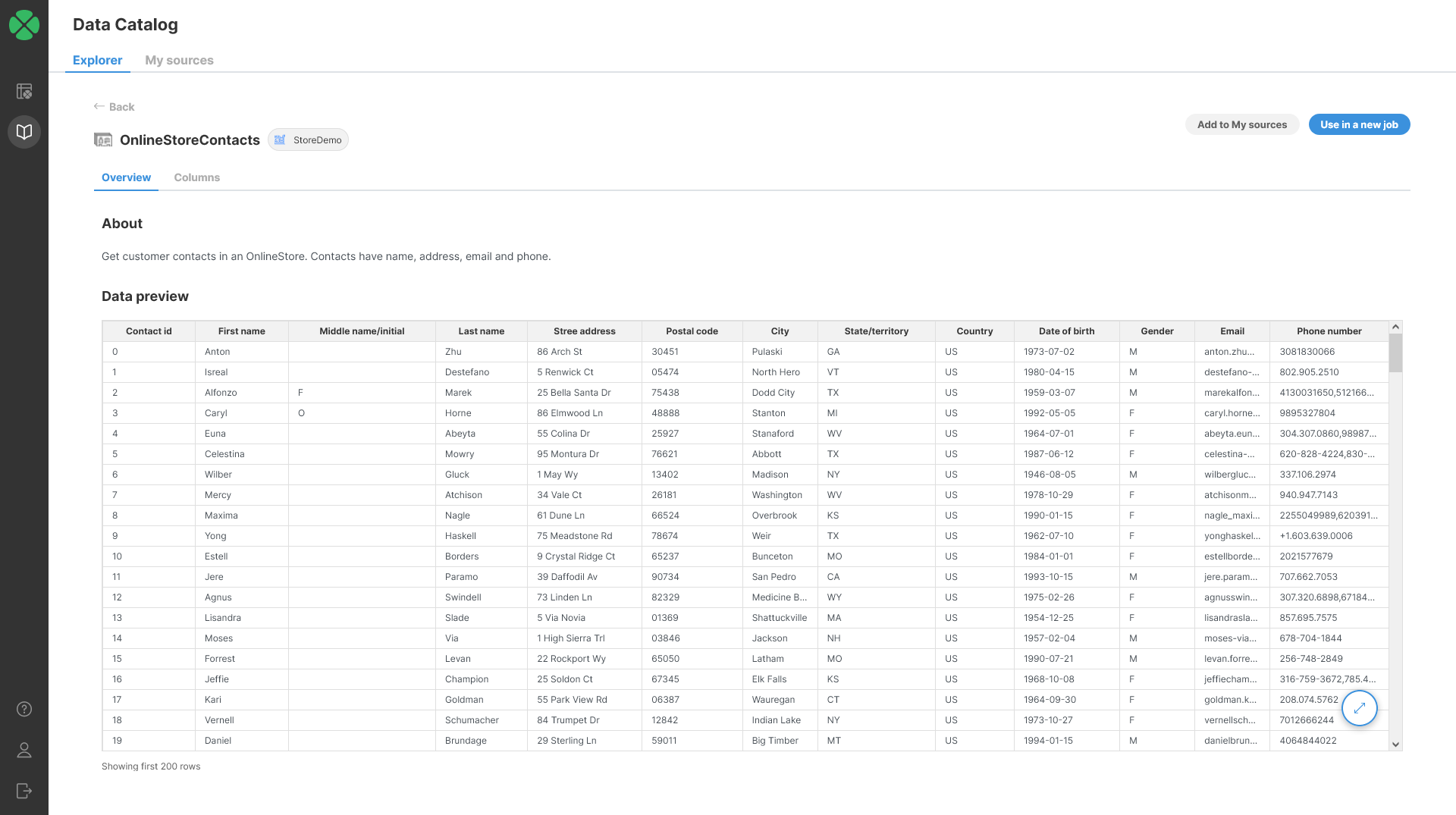 CloverDX Pricing, Alternatives & More 2025 | Capterra