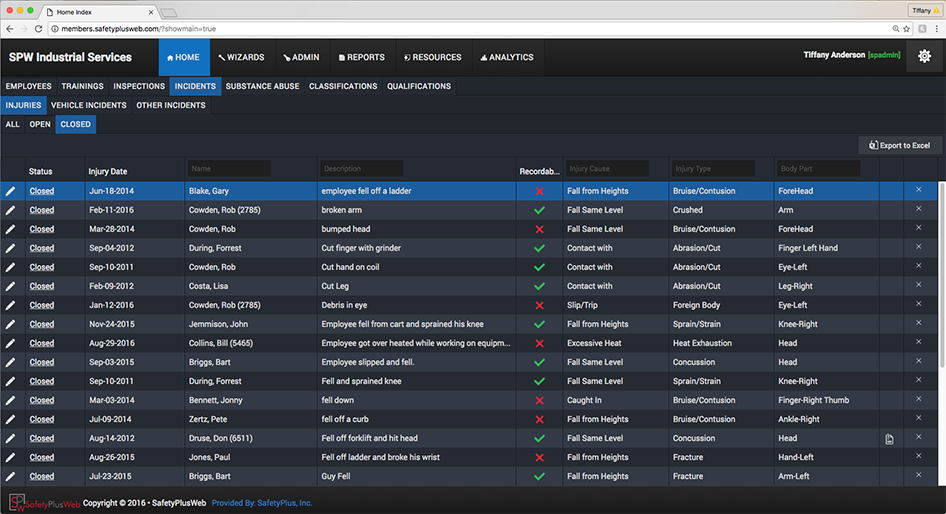 SafetyPlusWeb Reviews, Cost & Features | GetApp Australia 2025