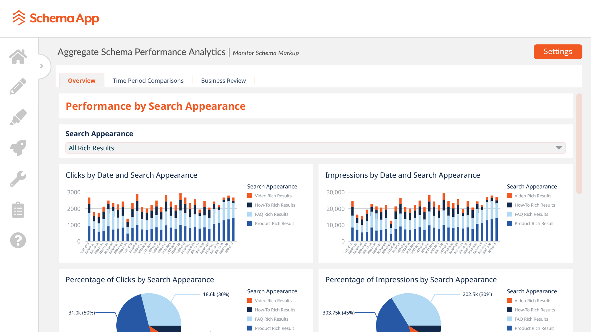 Schema App Reviews, Prices & Ratings | GetApp Canada 2025