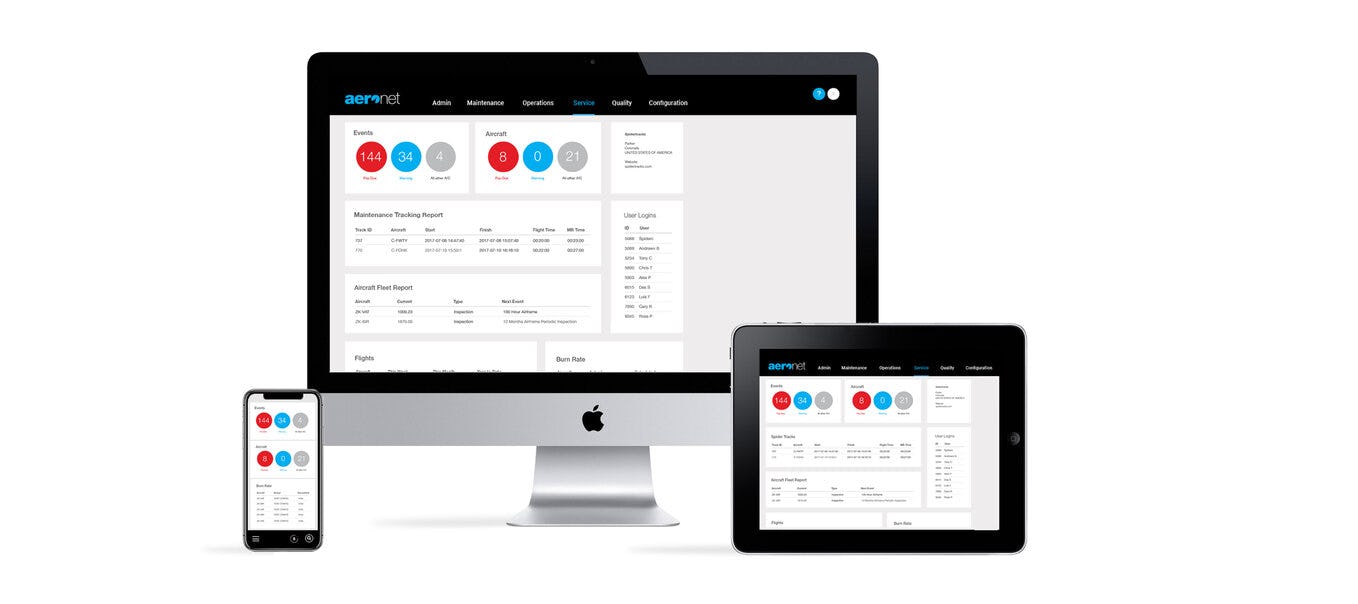 Aeronet | Reviews, Pricing & Demos - SoftwareAdvice GB