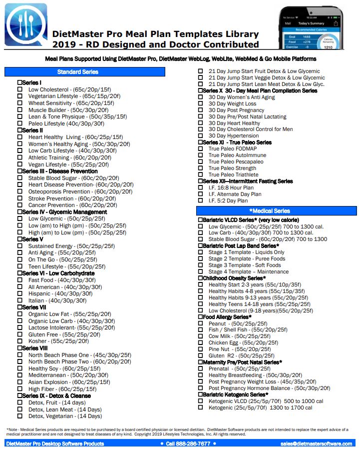 DietMaster Pro - Opiniones, precios y características - Capterra España 2023