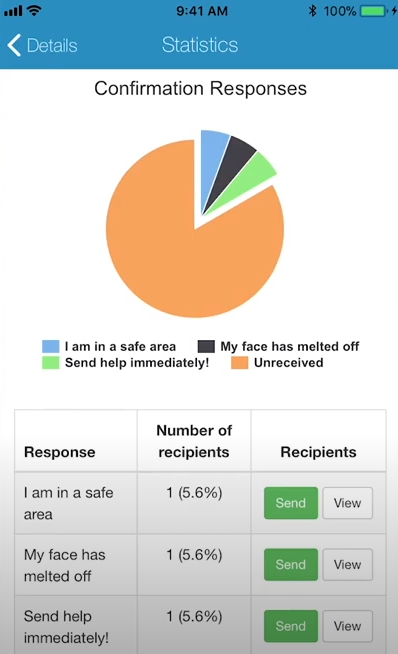 InformaCast Software - 2024 Reviews, Pricing & Demo