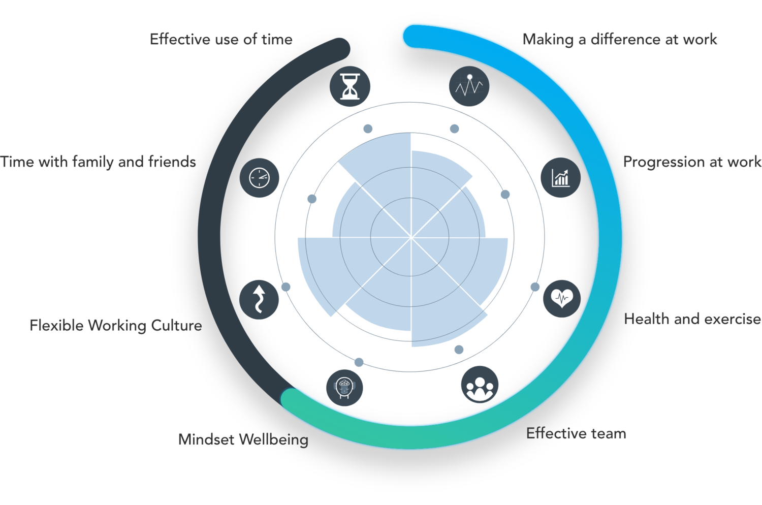 OpenBlend Pricing, Alternatives & More 2025 | Capterra