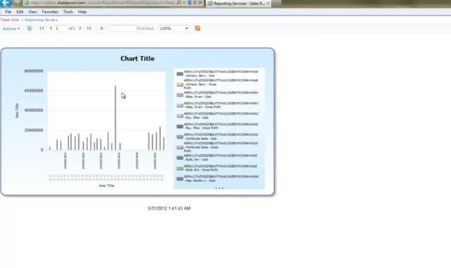 Microsoft SharePoint vs Progress ShareFile - 2025 Comparison - Software ...