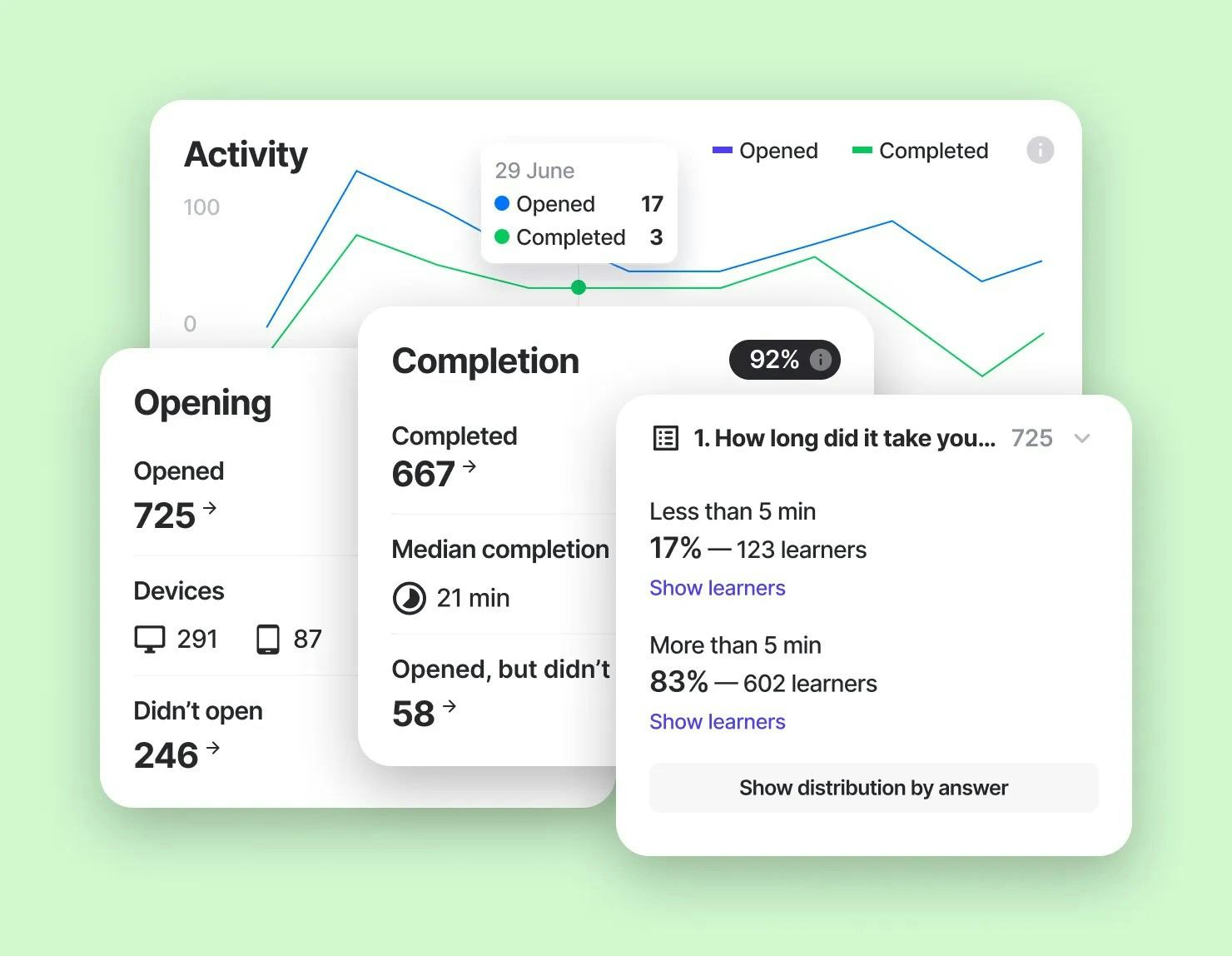 7taps: precios, funciones y opiniones | GetApp México 2025