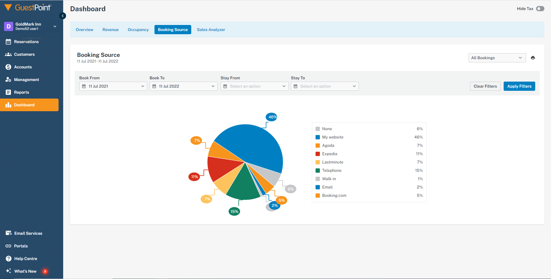 GuestPoint | Reviews, Pricing & Demos - SoftwareAdvice AU