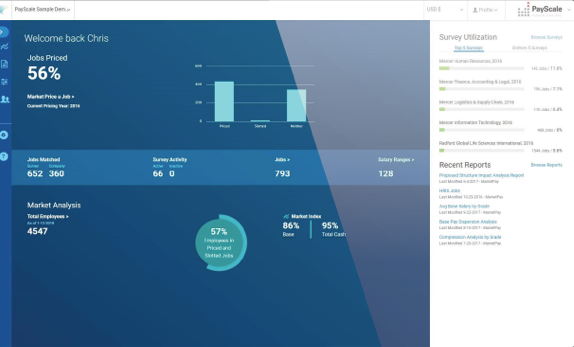 PayScale Suite Reviews, Prices & Ratings | GetApp UK 2025