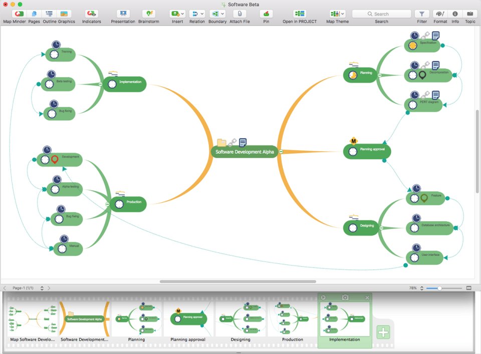 ConceptDraw MINDMAP Pricing, Alternatives & More 2023 | Capterra