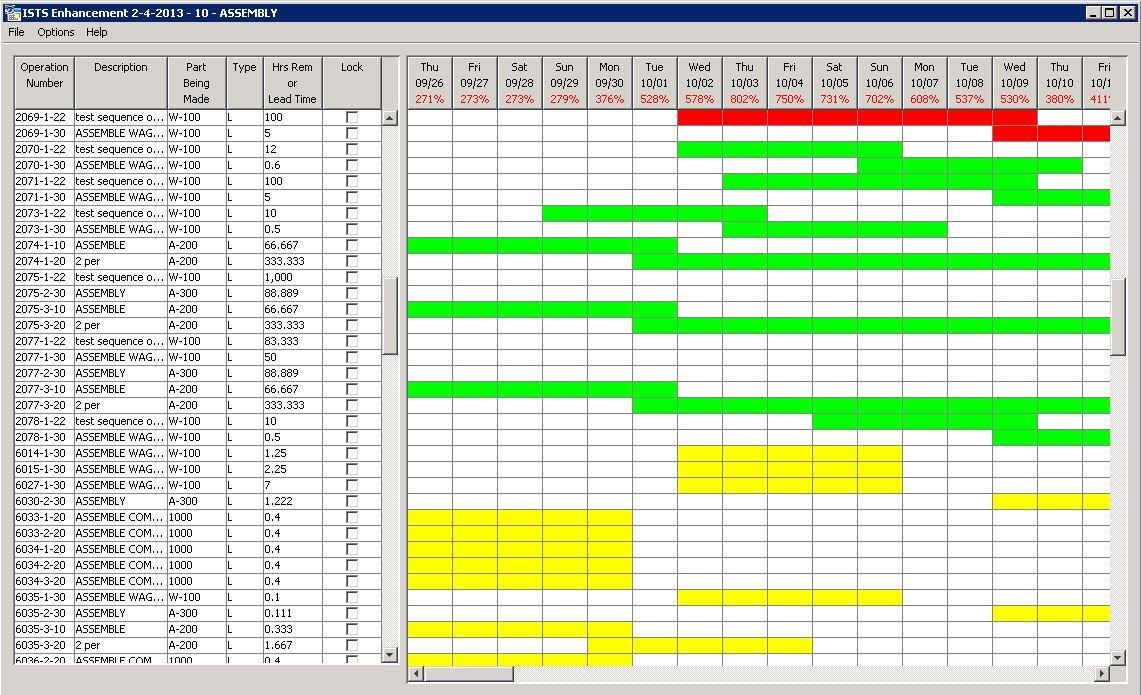EVO~ERP | Reviews, Pricing & Demos - SoftwareAdvice GB
