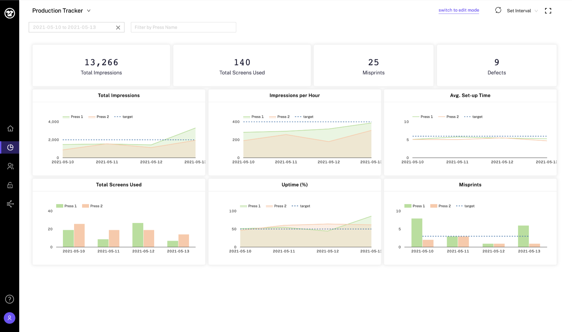 Grid Reviews, Cost & Features | GetApp Australia 2023