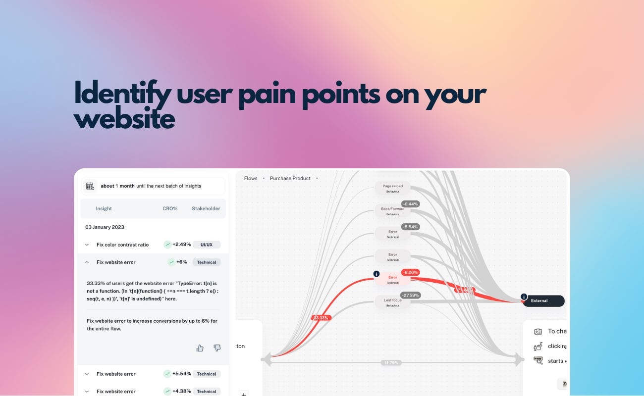Flowpoint Software - 2024 Reviews, Pricing & Demo