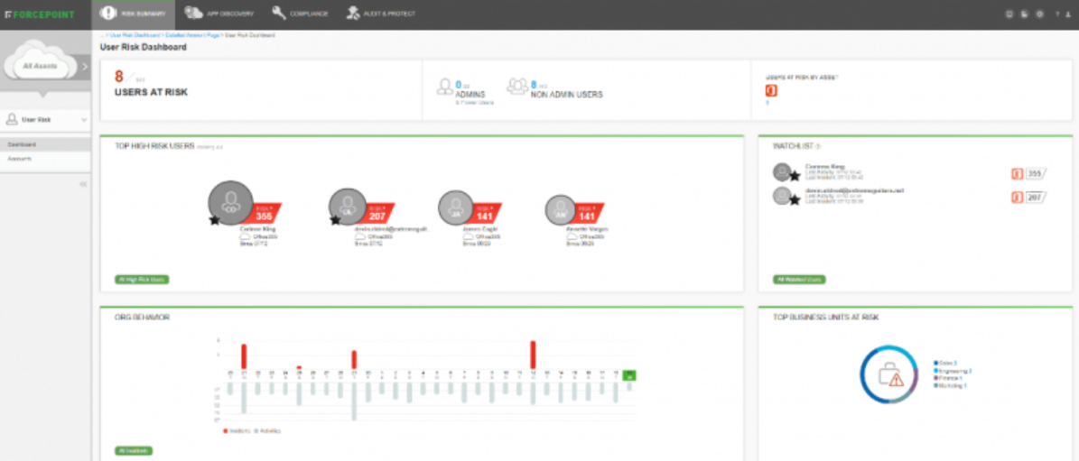 Cloud Access Security Broker (CASB) Reviews, Cost & Features | GetApp ...