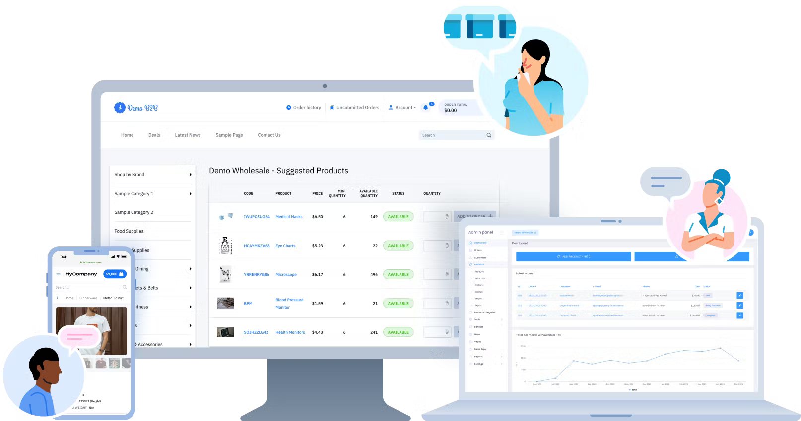 B2B Wave Software - 2025 Reviews, Pricing & Demo
