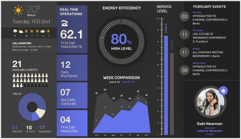 iVision Plus Software - 2025 Reviews, Pricing & Demo