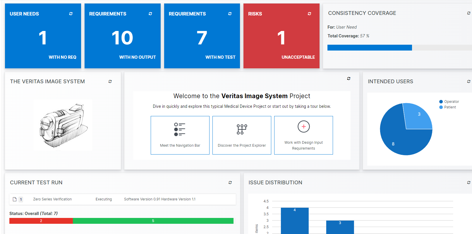 aligned elements Price, Features, Reviews & Ratings - Capterra India