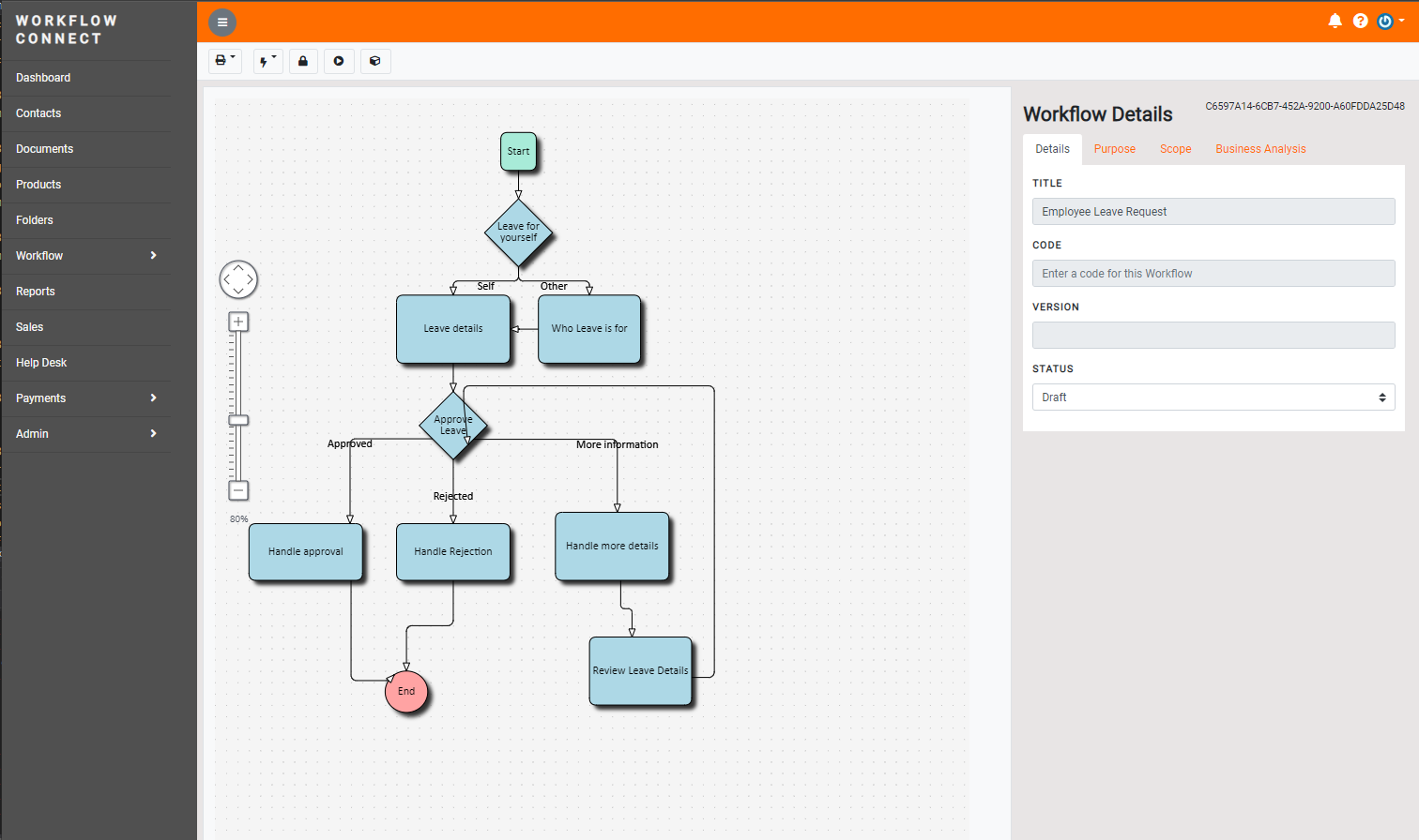 Software de gestión del flujo de trabajo (workflow) gratis - Capterra ...