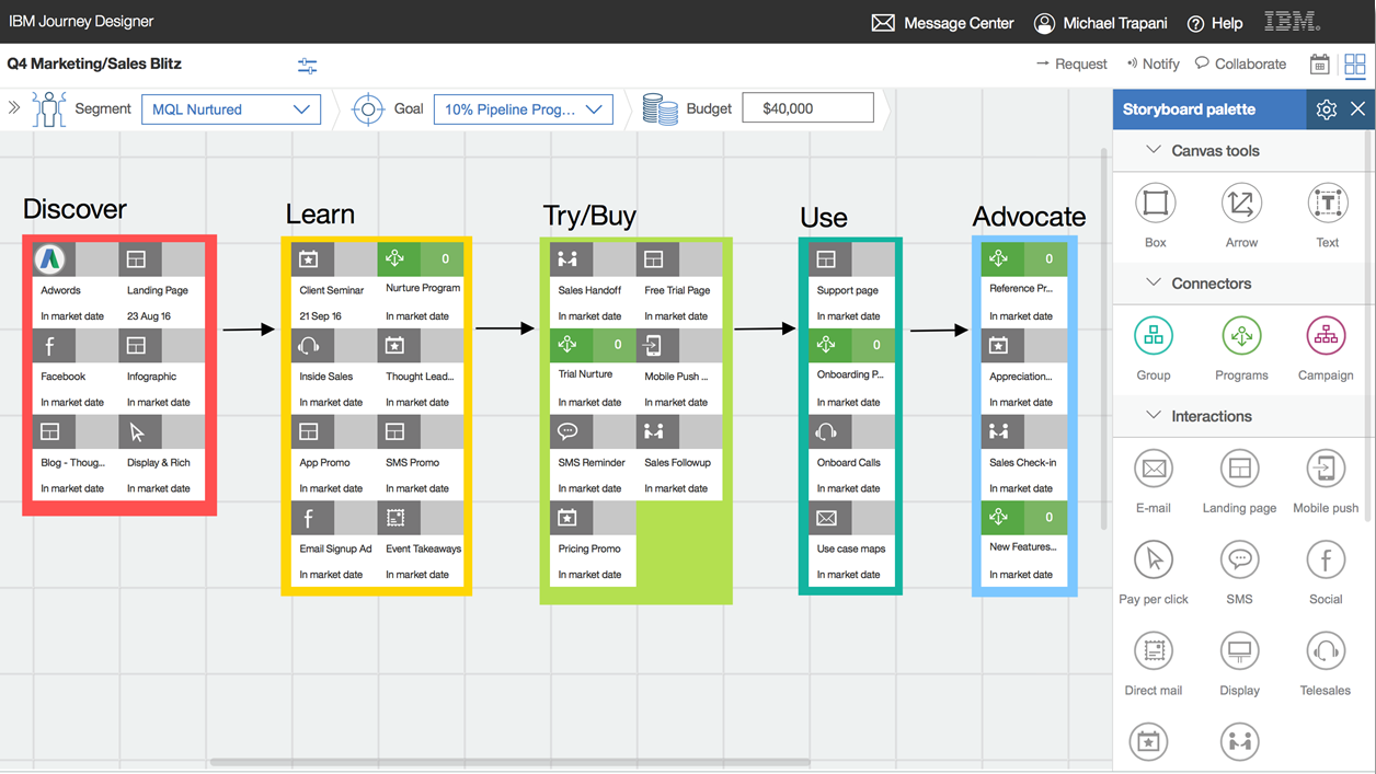 Watson Campaign Automation Erfahrungen, Kosten & Bewertungen | GetApp ...