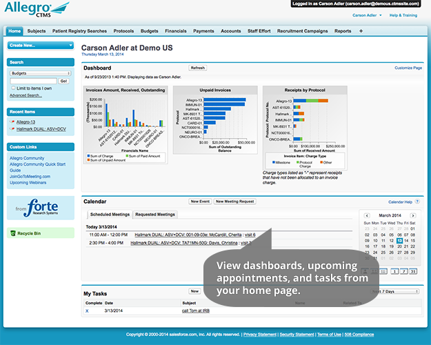 Allegro CTMS Pricing, Cost & Reviews - Capterra UK 2025