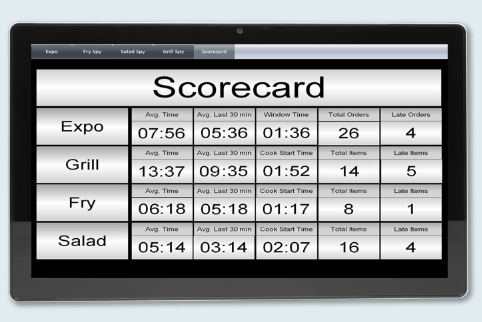 ConnectSmart® Kitchen Software - 2025 Reviews, Pricing & Demo