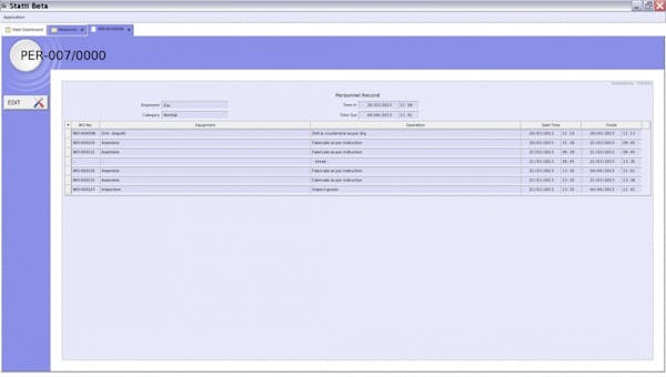 Statii Reviews, Demo & Pricing - 2021