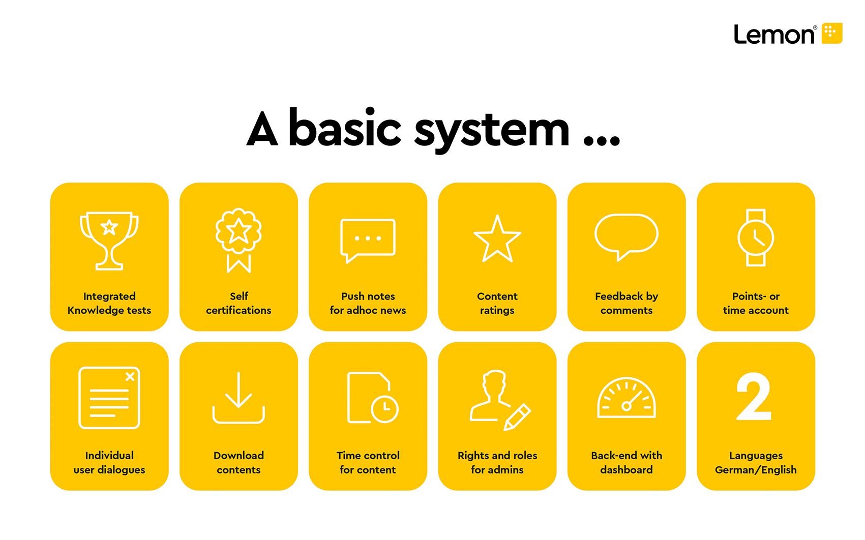 Lemon - Opiniones, precios y características - Capterra España 2025