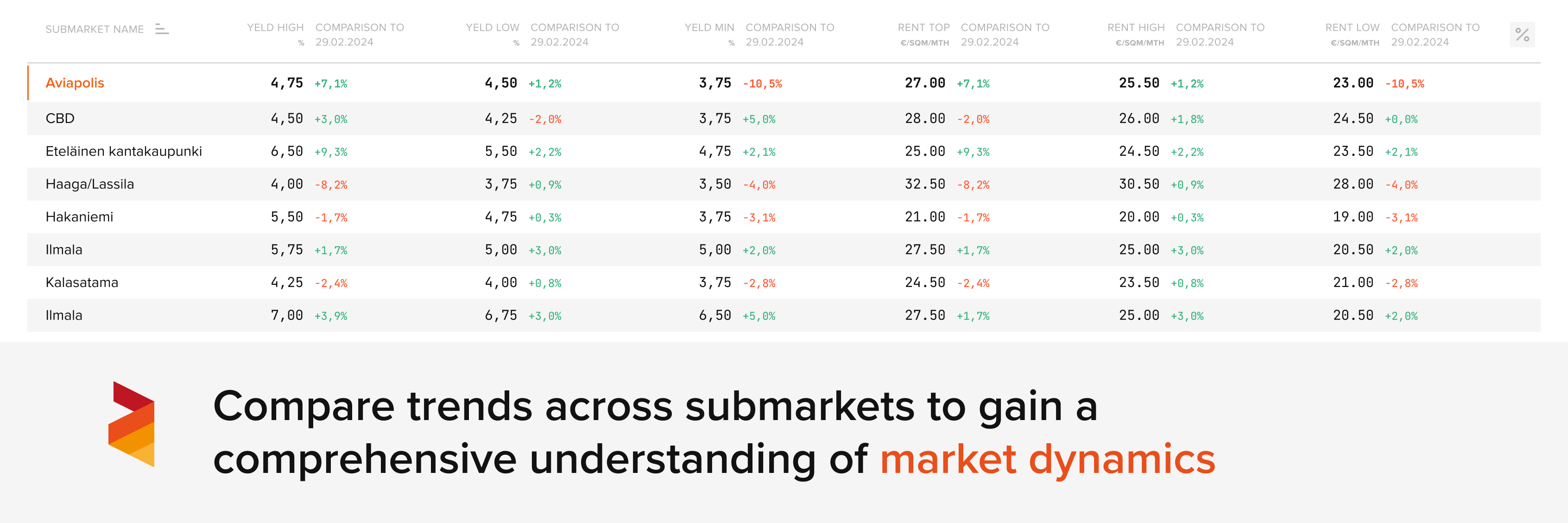 Exquance Insights Pricing, Alternatives & More 2025 | Capterra