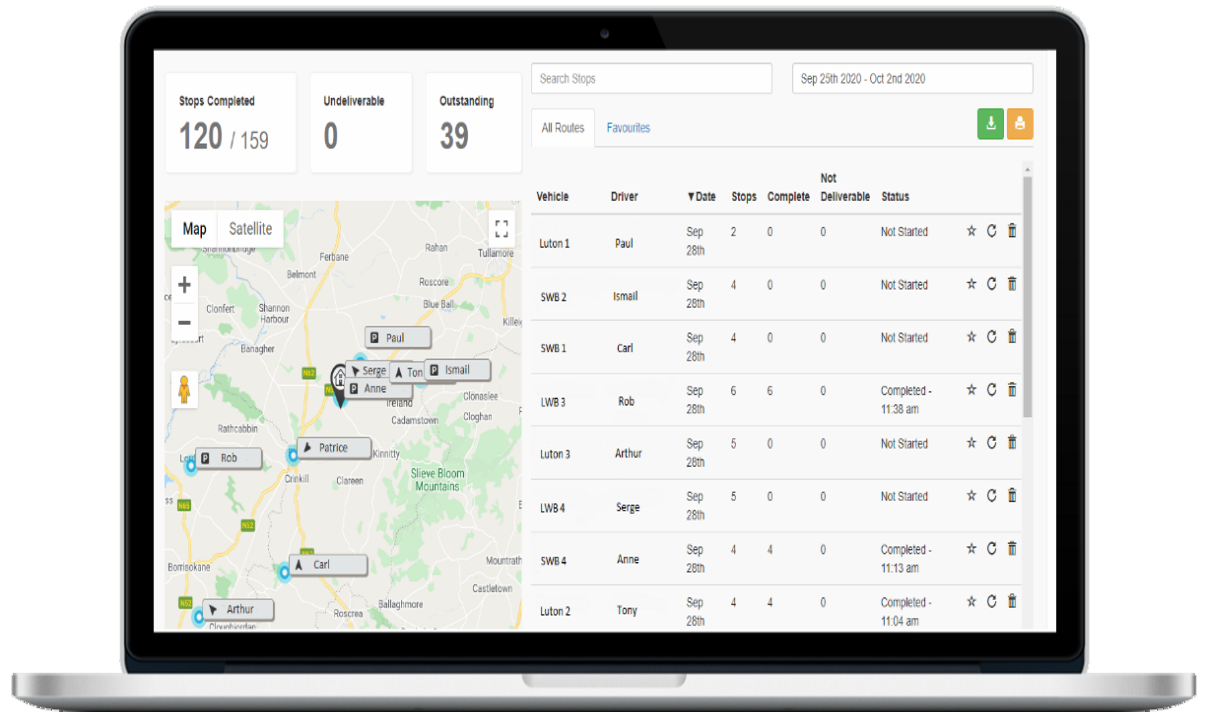 SmartRoutes Reviews, Cost & Features | GetApp Australia 2022