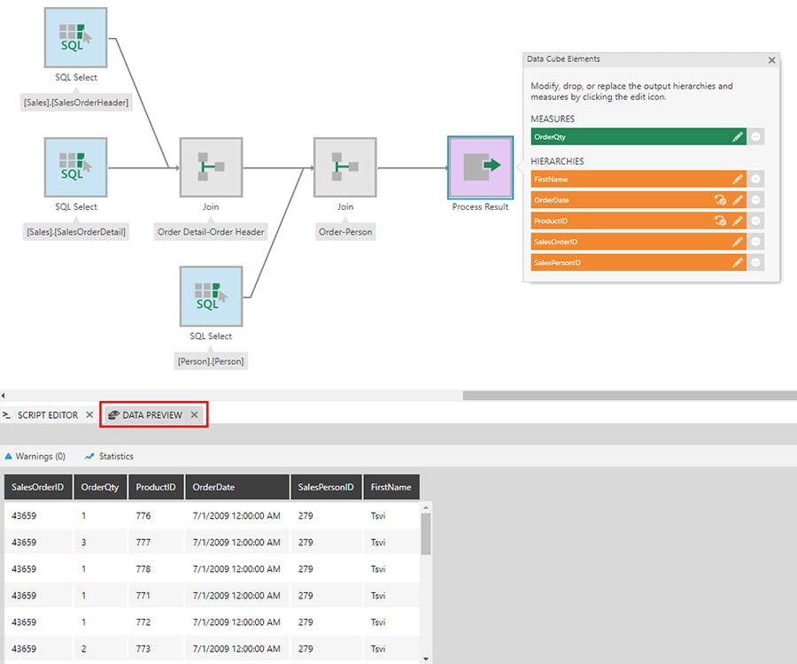 Logi Symphony - Avis, notes, prix et abonnements - Capterra France 2023