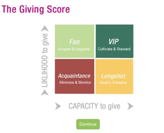Blackbaud Raiser's Edge NXT Reviews, Demo & Pricing - 2022