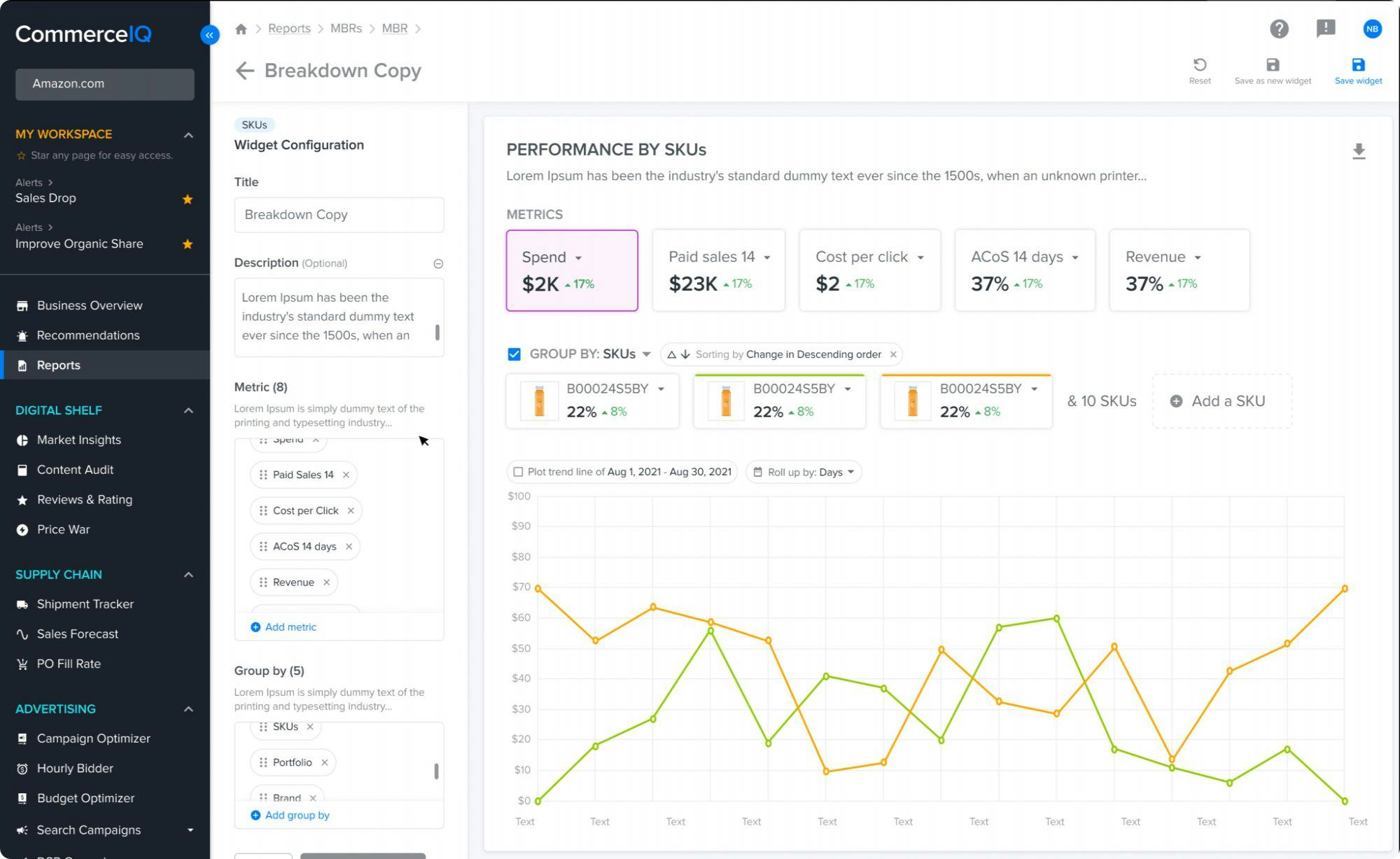 CommerceIQ Software - 2024 Reviews, Pricing & Demo