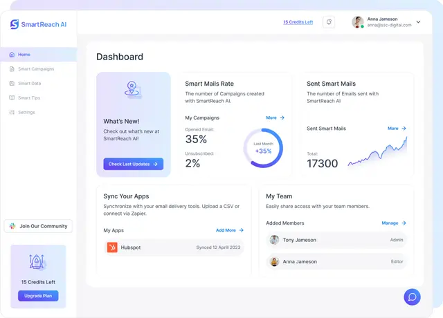 SmartReach AI Pricing, Alternatives & More 2025 | Capterra