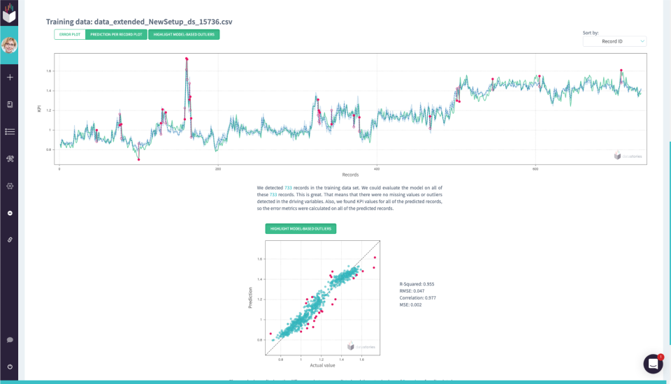 DataStories Pricing, Alternatives & More 2025 | Capterra