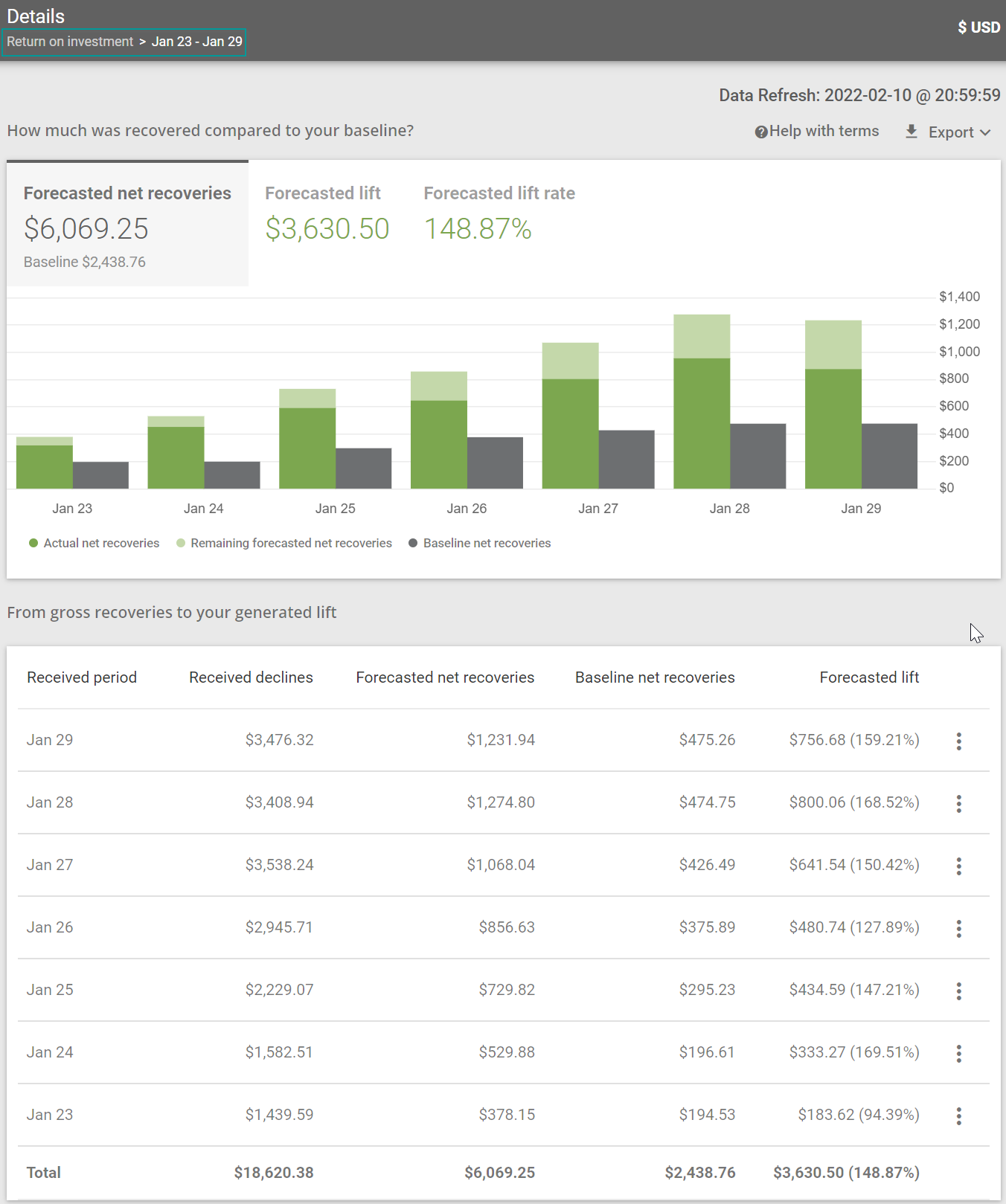 FlexPay Price, Reviews & Features - Capterra South Africa 2025