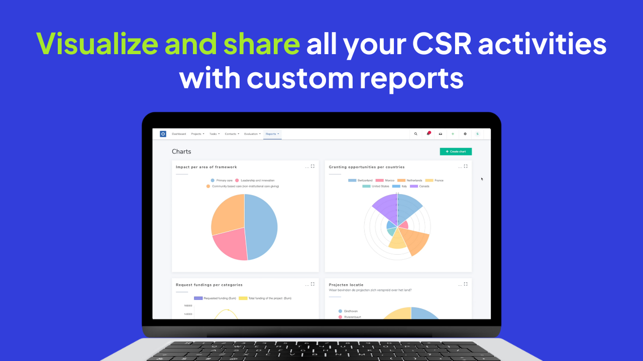 Optimy Pricing, Alternatives & More 2025 | Capterra