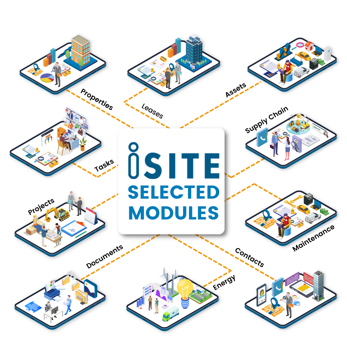 iSite Pricing, Cost & Reviews - Capterra UK 2025