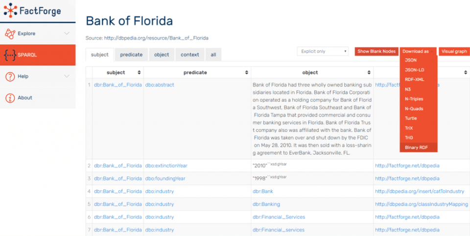 GraphDB | Reviews, Pricing & Demos - SoftwareAdvice AU