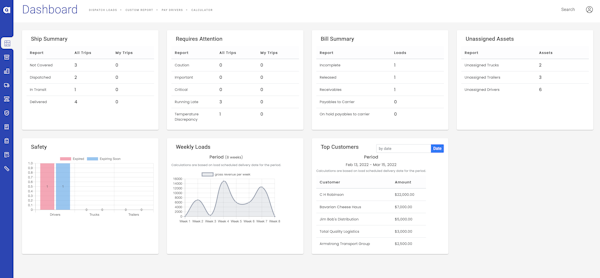Alvys Reviews, Demo & Pricing - 2022