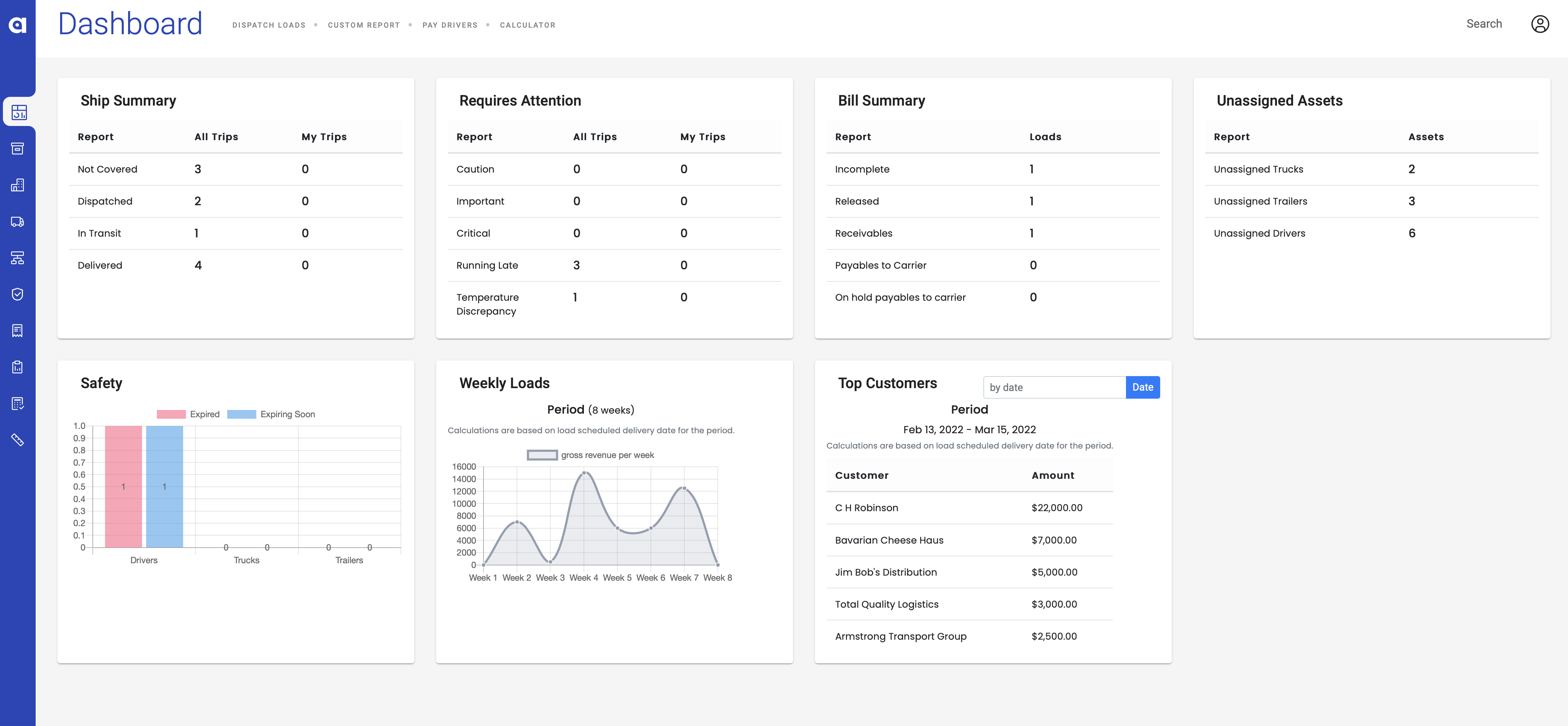 Alvys Software - 2022 Reviews, Pricing & Demo