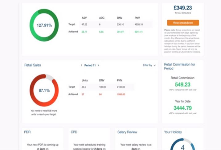 Loop HR Pricing, Alternatives & More 2025 | Capterra